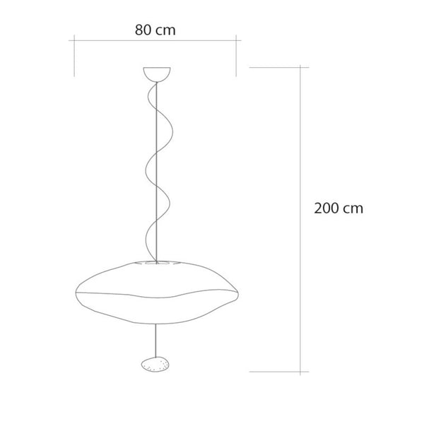Cumulus – Soy María María