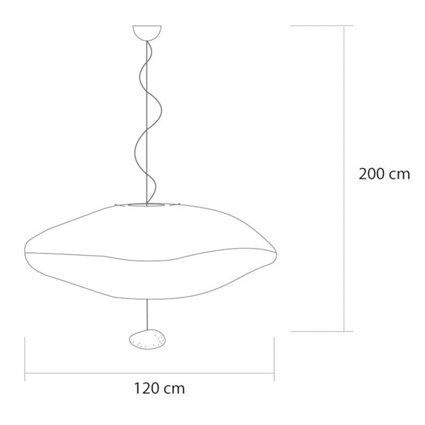 Nuage – Soy María María